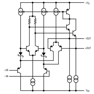 8 Types of Comparators & Their Applications | Linksemicon